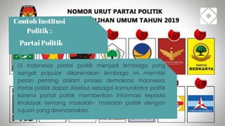 KOMUNIKATOR POLITIK ( AKTOR POLITIK).pptx
