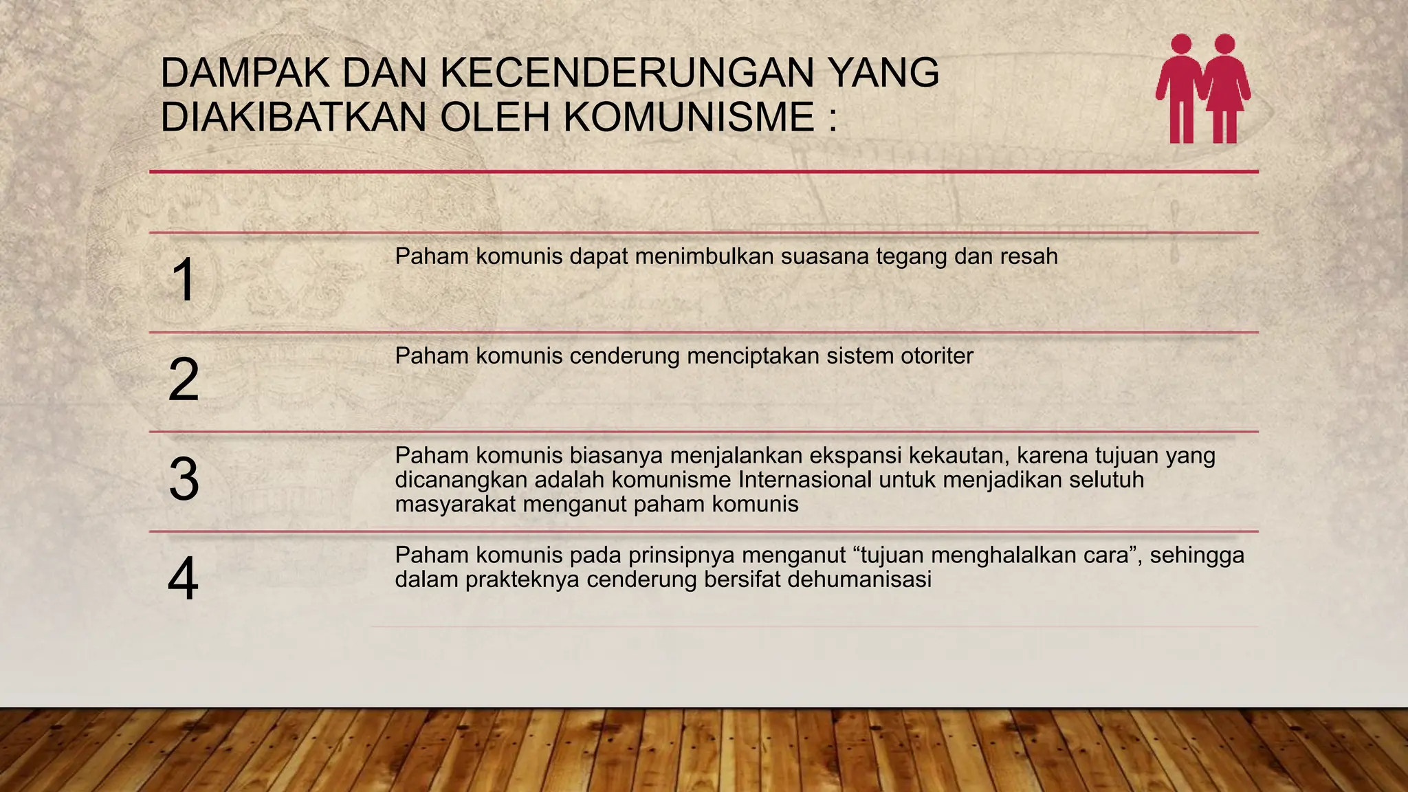 Komunisme, ciri-ciri komunisme, dan interkasinya | PPTX