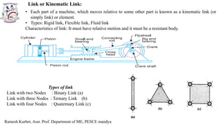 Kinematics of Machinery | PPTX
