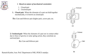 Kinematics of Machinery | PPTX