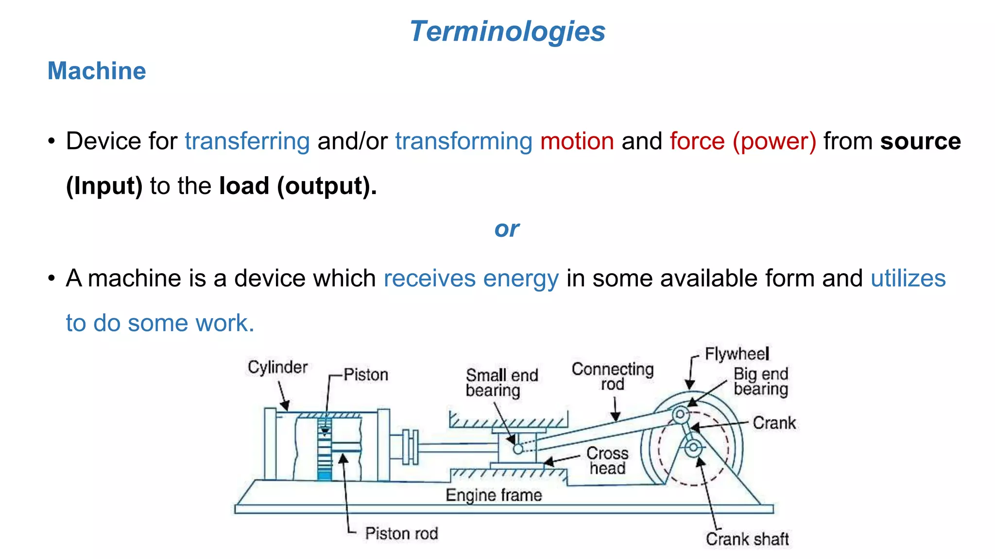 Unit -1 Mechanisms | PPT