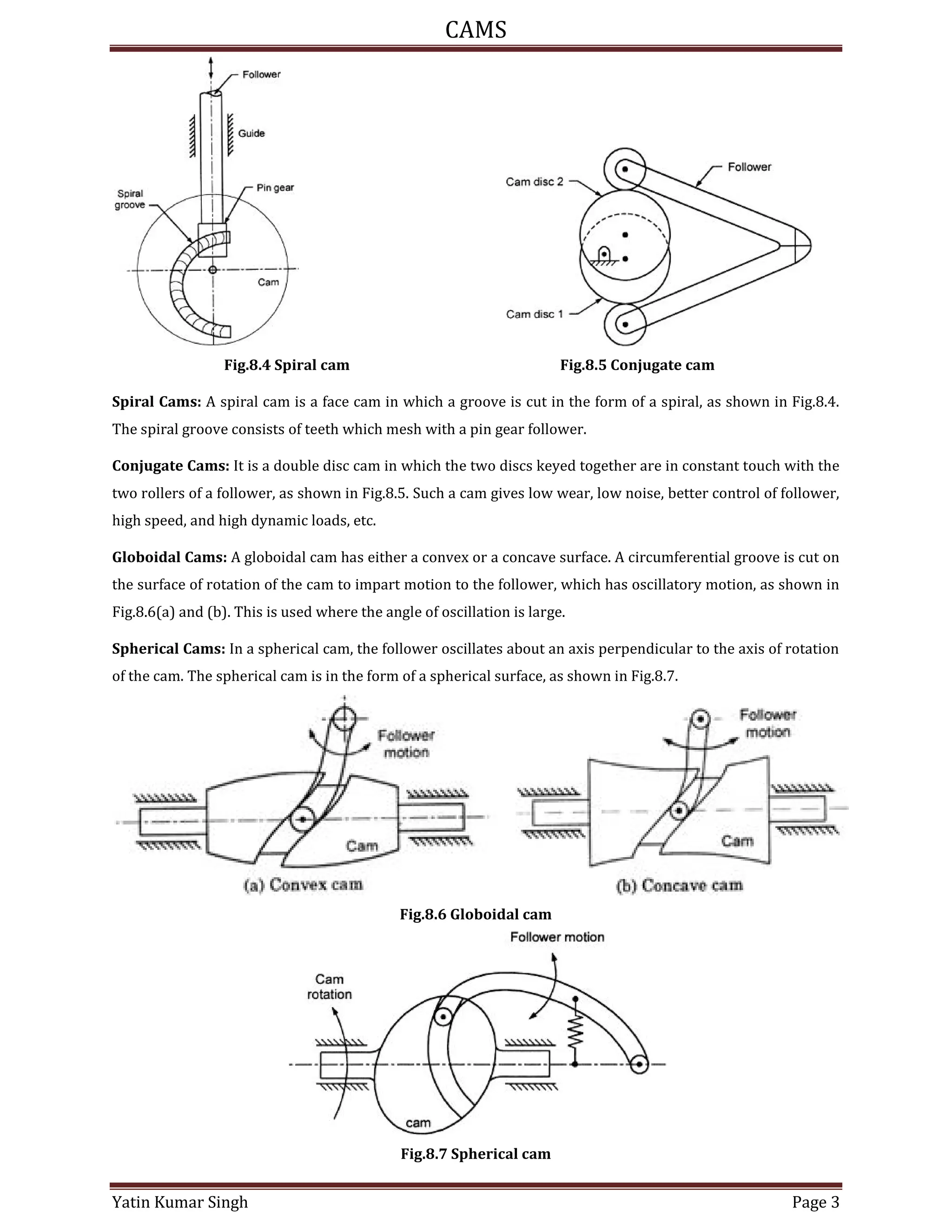 Cams and Followers | PDF