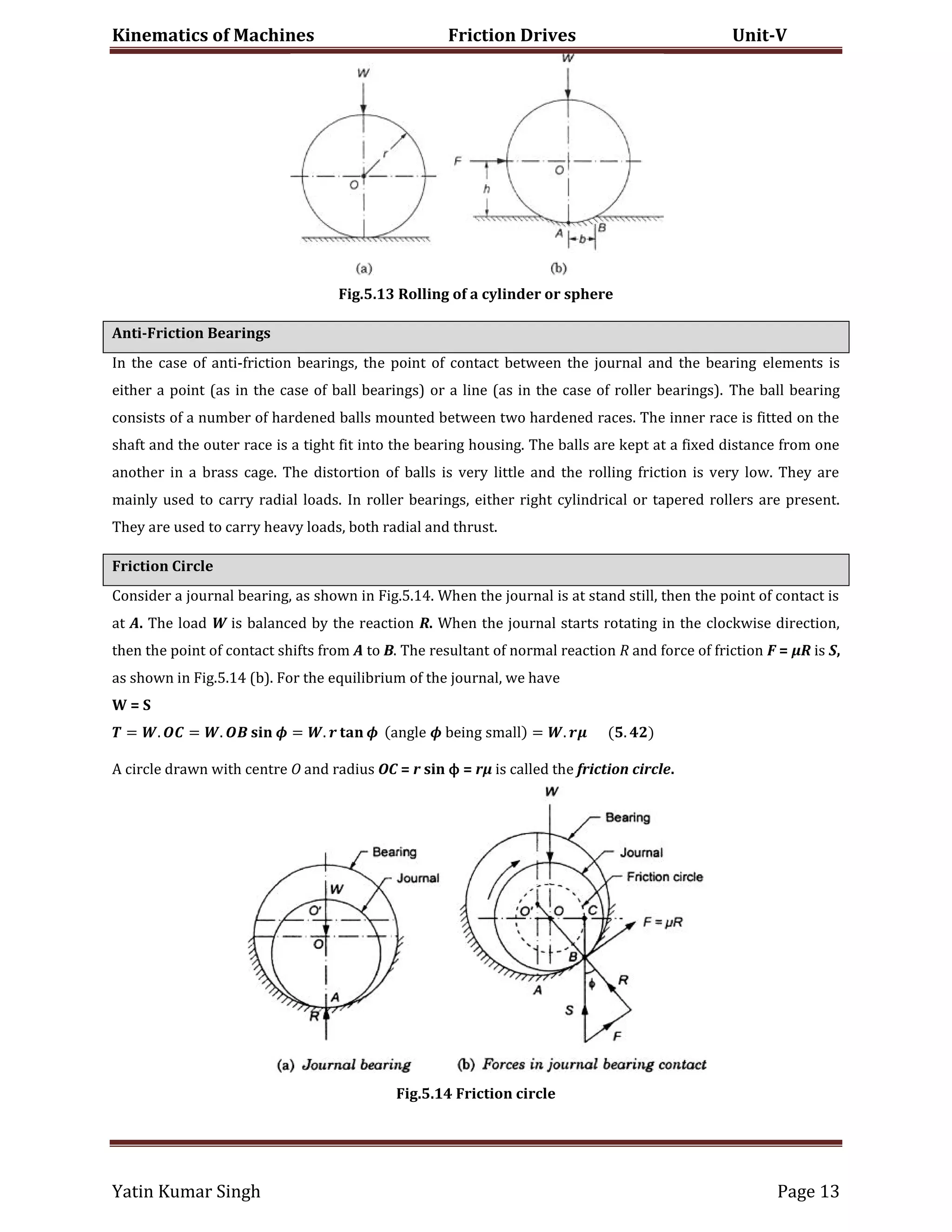 Friction Drives | PDF