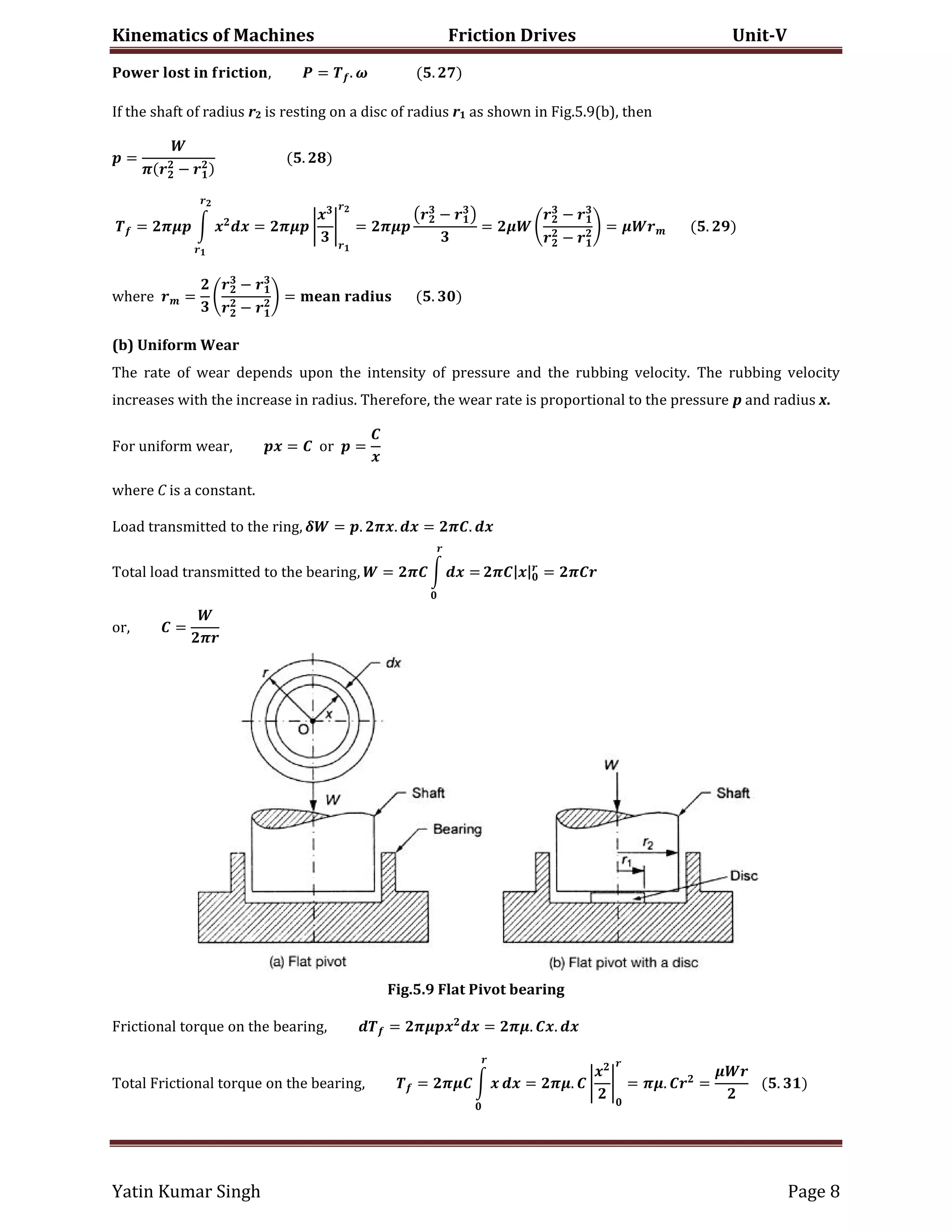 Friction Drives | PDF