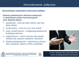 KomunikacjaNiewerbalnaPolityka | PPSX
