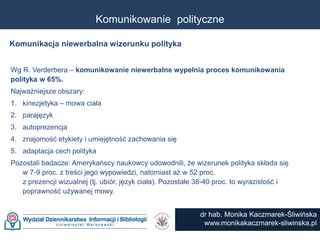 KomunikacjaNiewerbalnaPolityka | PPSX