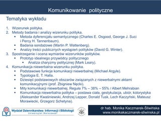 KomunikacjaNiewerbalnaPolityka | PPSX