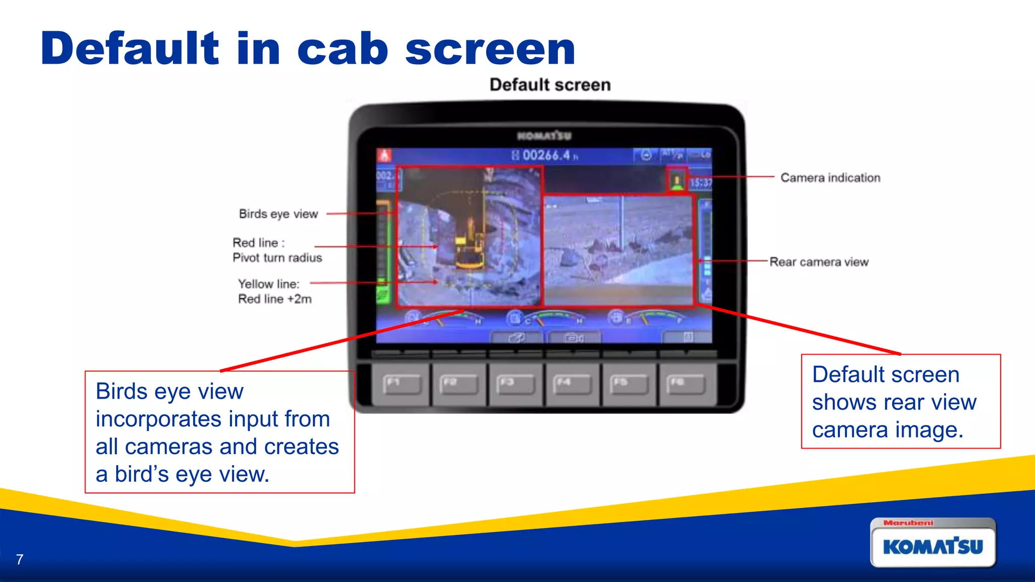 Komvision - Komatsu's solution to improving operators field of view. | PPT