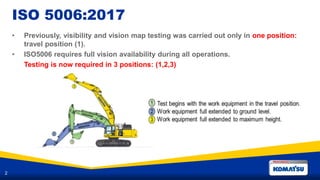 Komvision - Komatsu's solution to improving operators field of view. | PPT