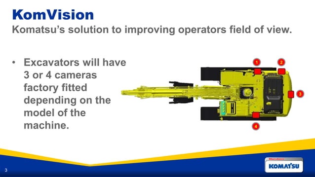 Komvision - Komatsu's solution to improving operators field of view. | PPT