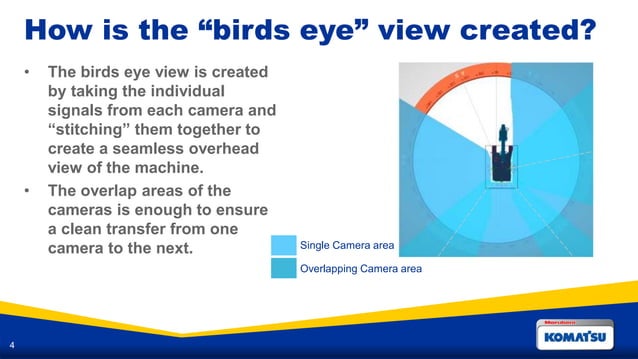 Komvision - Komatsu's solution to improving operators field of view. | PPT