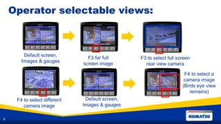 Komvision - Komatsu's solution to improving operators field of view. | PPTX