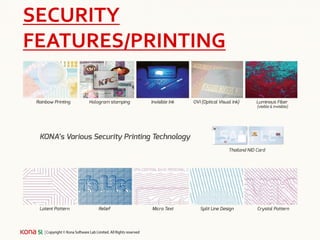 Kona Corporate Profile | PPT