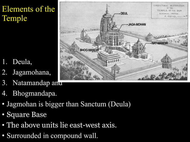 Konark Sun Temple | PDF | Hinduism | Religion & Spirituality