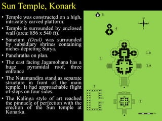 Konark Sun Temple | PDF