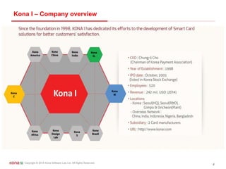 Kona Software Lab: Overview | PPTX