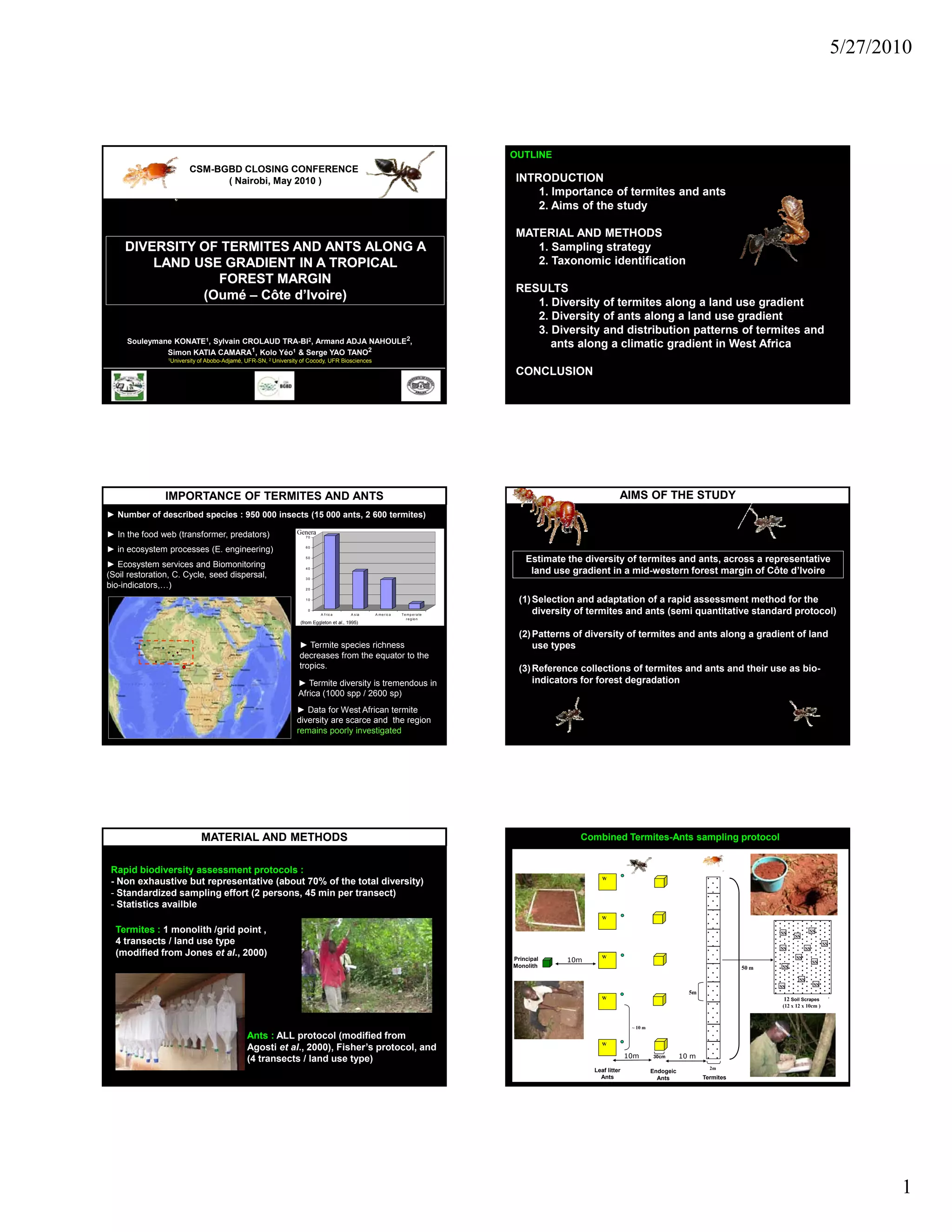 OP03:Diversity of termites and ants along a land use gradient in a ...