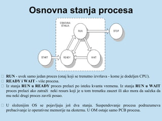 Koncepcija procesa | PPTX