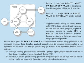 Koncepcija procesa | PPTX