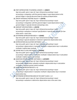 SAP FICO T CODES T KONDAIAH | DOCX