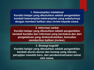 KONDISI DAN PENCIPTAAN IKLIM BELAJAR YANG MENUNJANG (9).pptx
