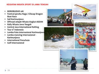 Kondisi destinasi pariwisata jawa tengah 2018 | PPT