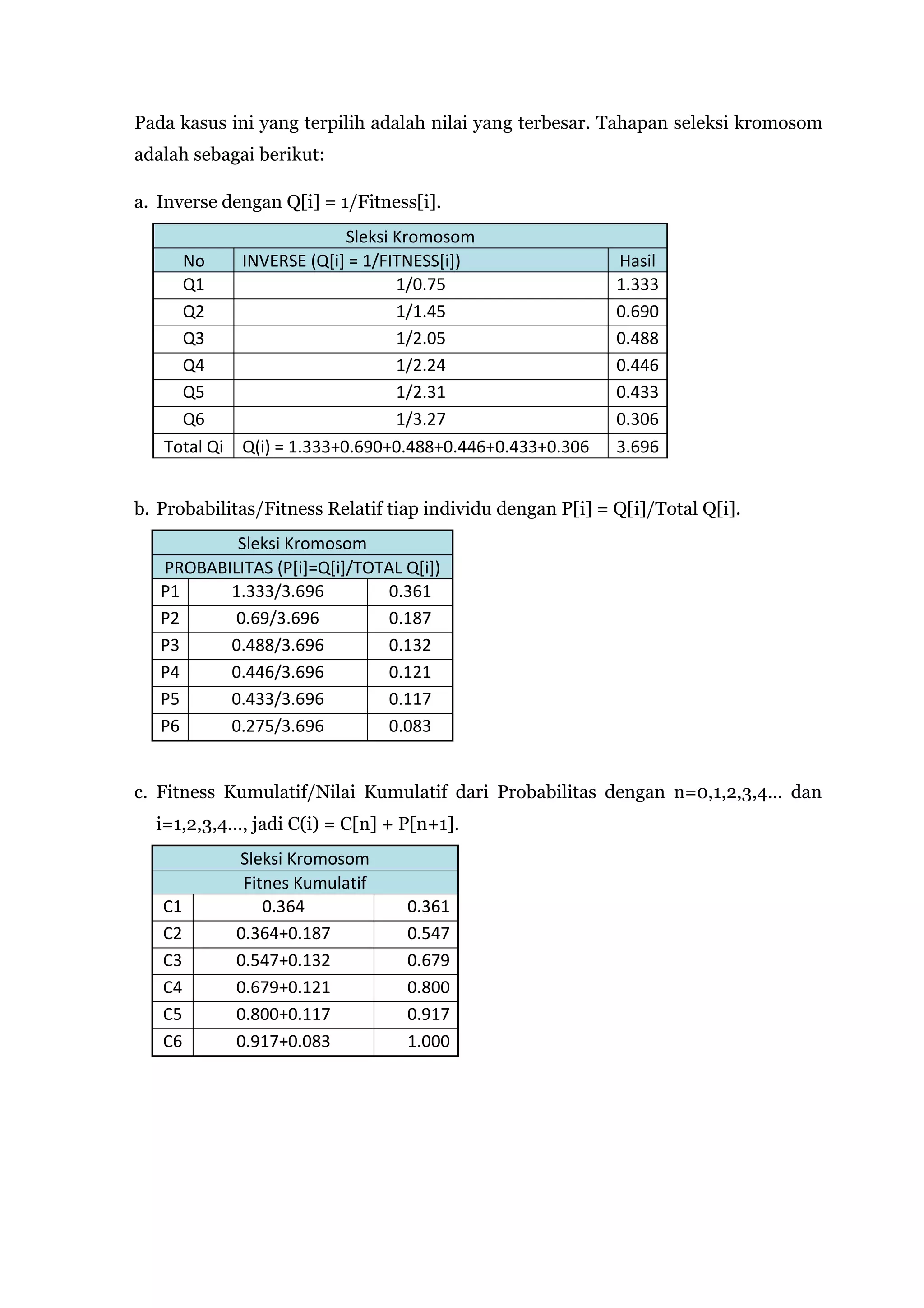 Implementasi algoritma genetika untuk memprediksi gunung meletus berdasarkan tingkat gejala | DOCX