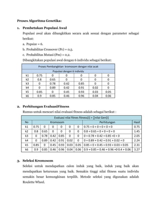 Implementasi algoritma genetika untuk memprediksi gunung meletus ...
