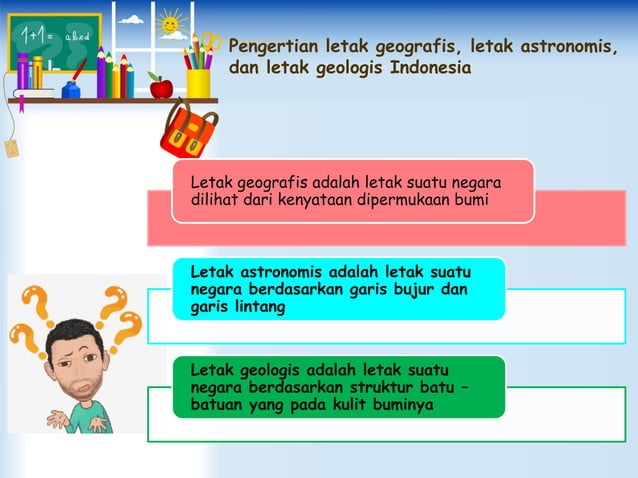 Kondisi_Geografis_Indonesia_kelas_VII_IP.pptx