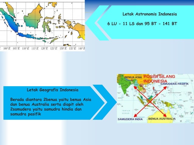 Kondisi_Geografis_Indonesia_kelas_VII_IP.pptx