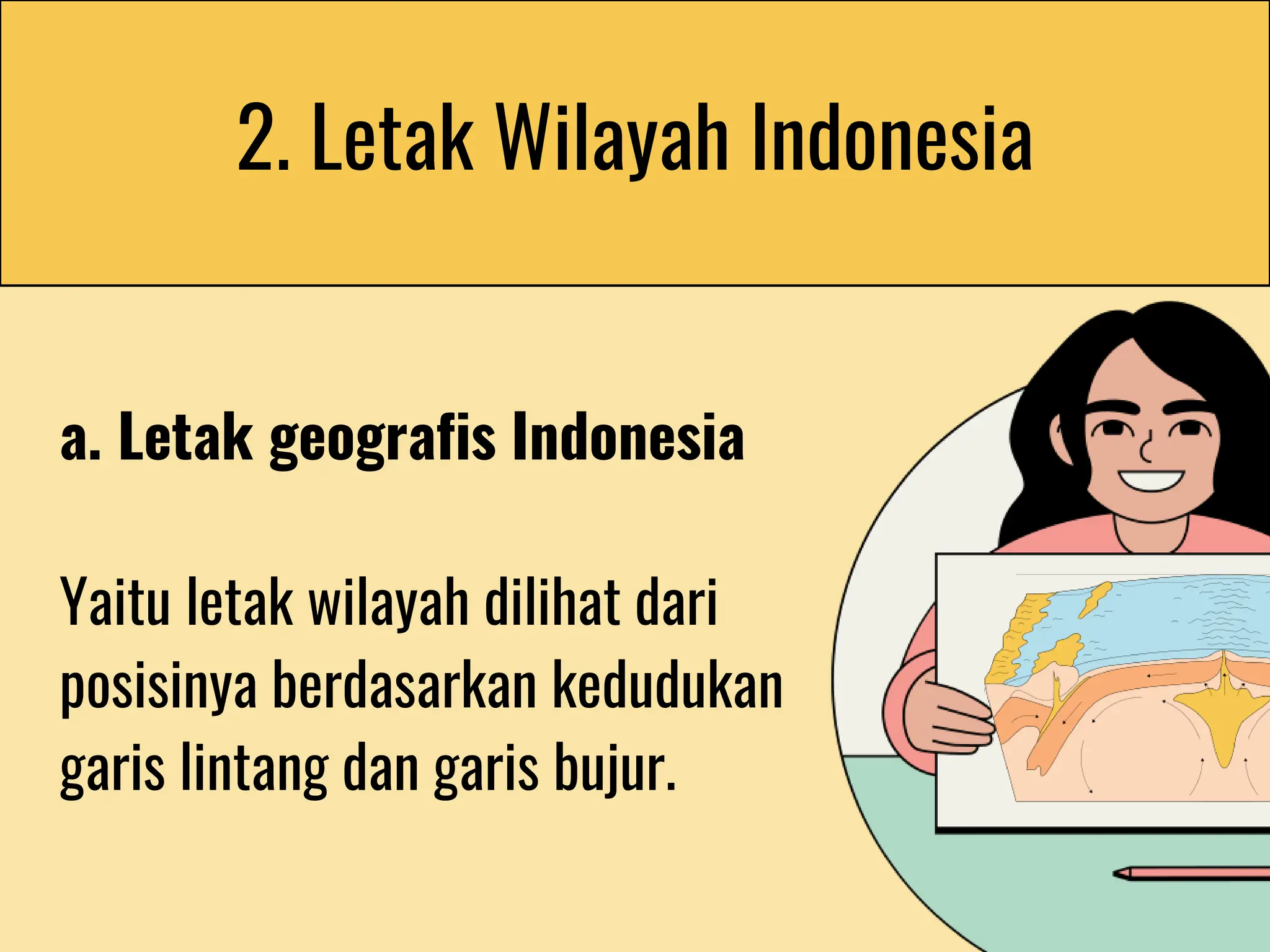 Kondisi Geografis Indonesia (Luas - Letak Wilayah Indonesia).pdf