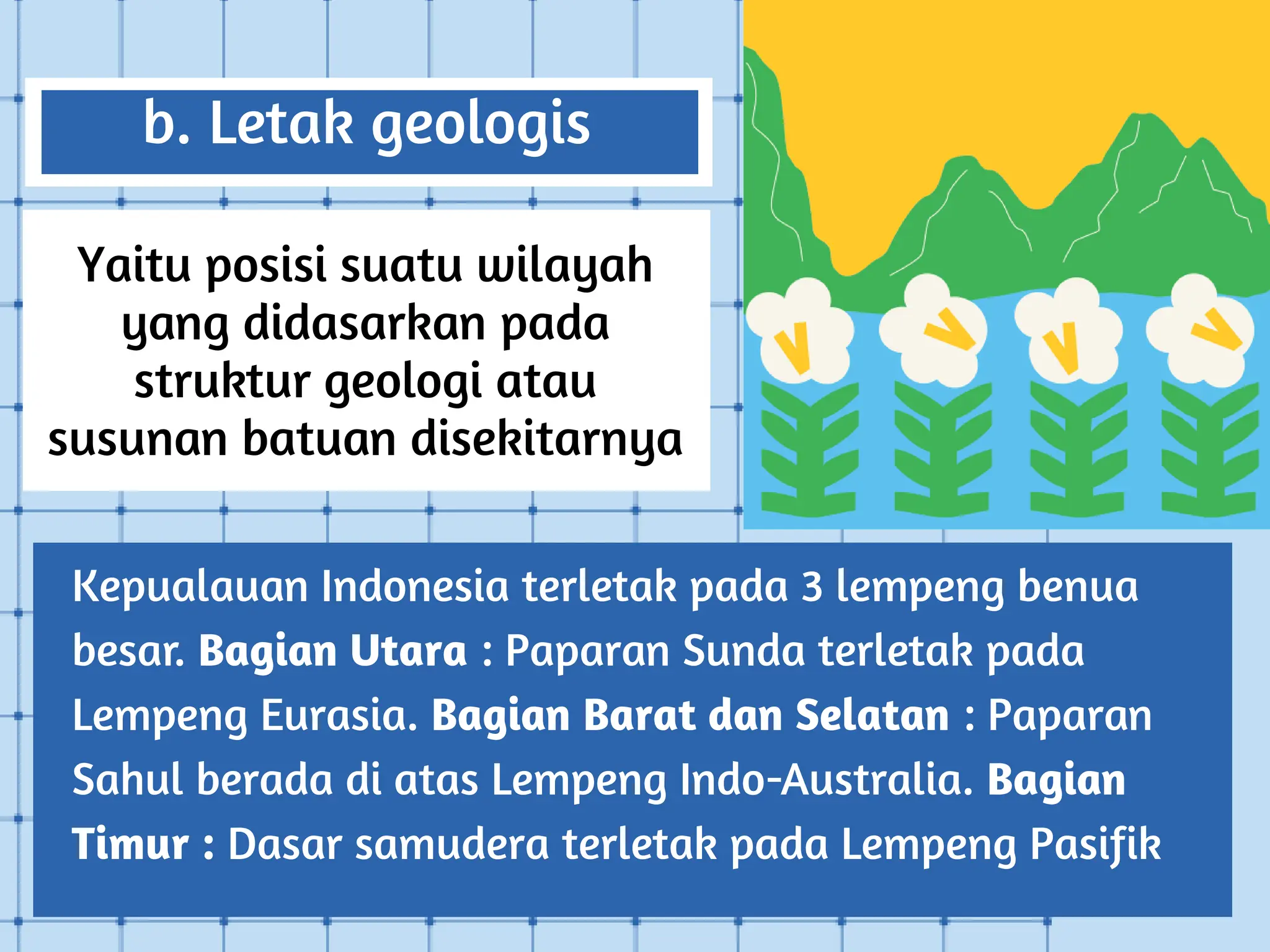Kondisi Geografis Indonesia (Luas - Letak Wilayah Indonesia).pdf