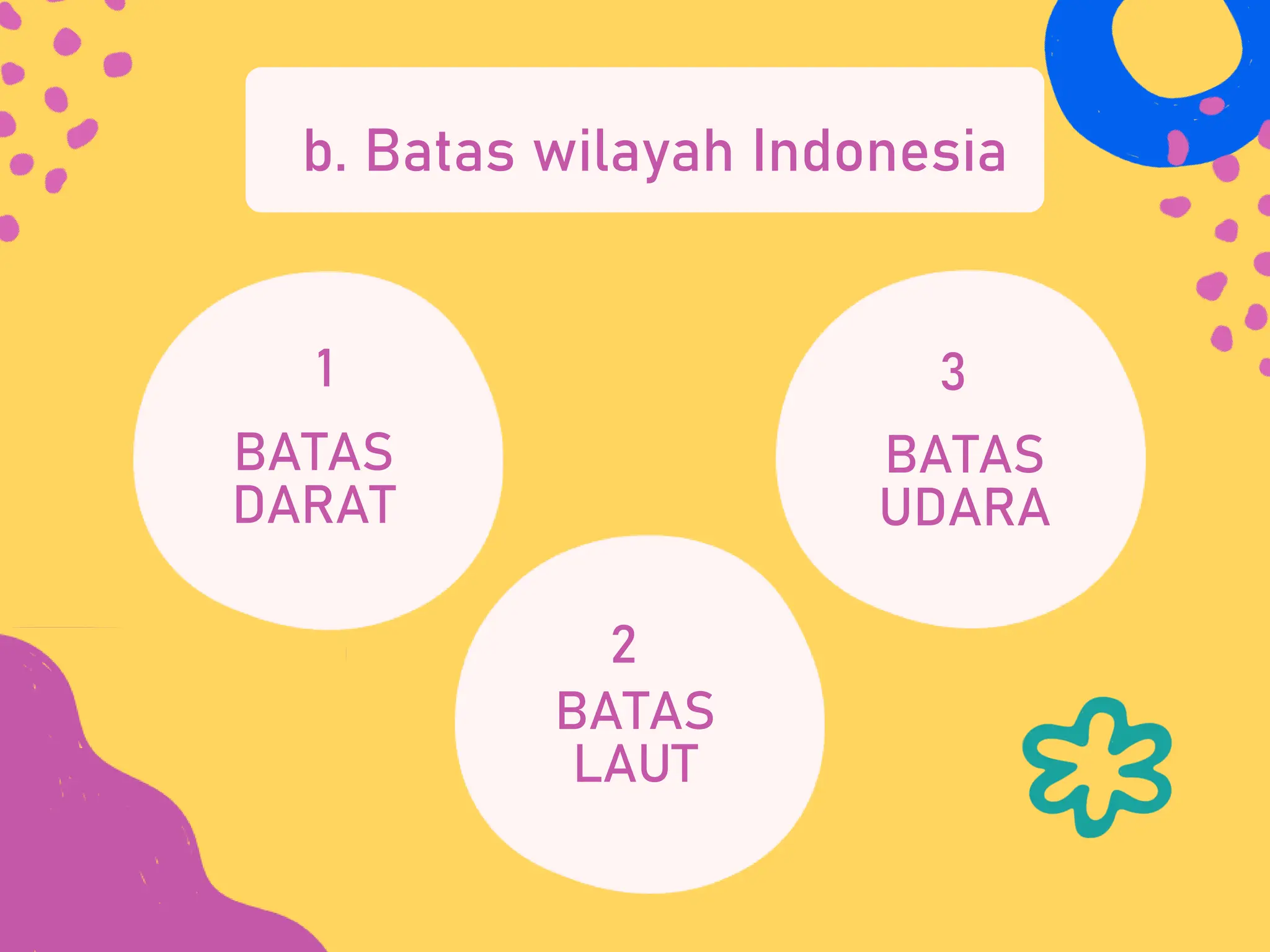 Kondisi Geografis Indonesia (Luas - Letak Wilayah Indonesia).pdf