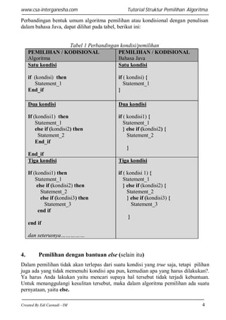Kondisional If then Algoritma | PDF