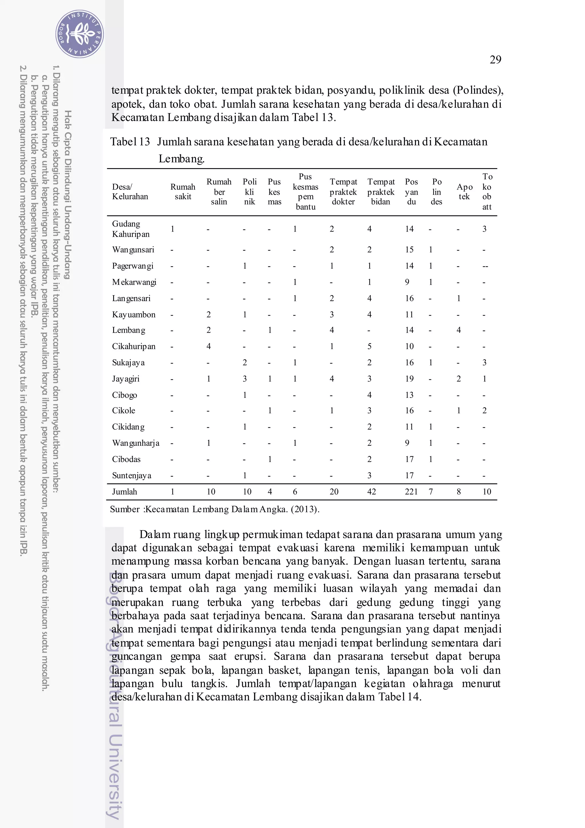 KONDISI UMUM. Gambar 6 Peta administrasi Kecamatan Lembang. Sumber_ Album Peta RTRW BAPPEDA ...