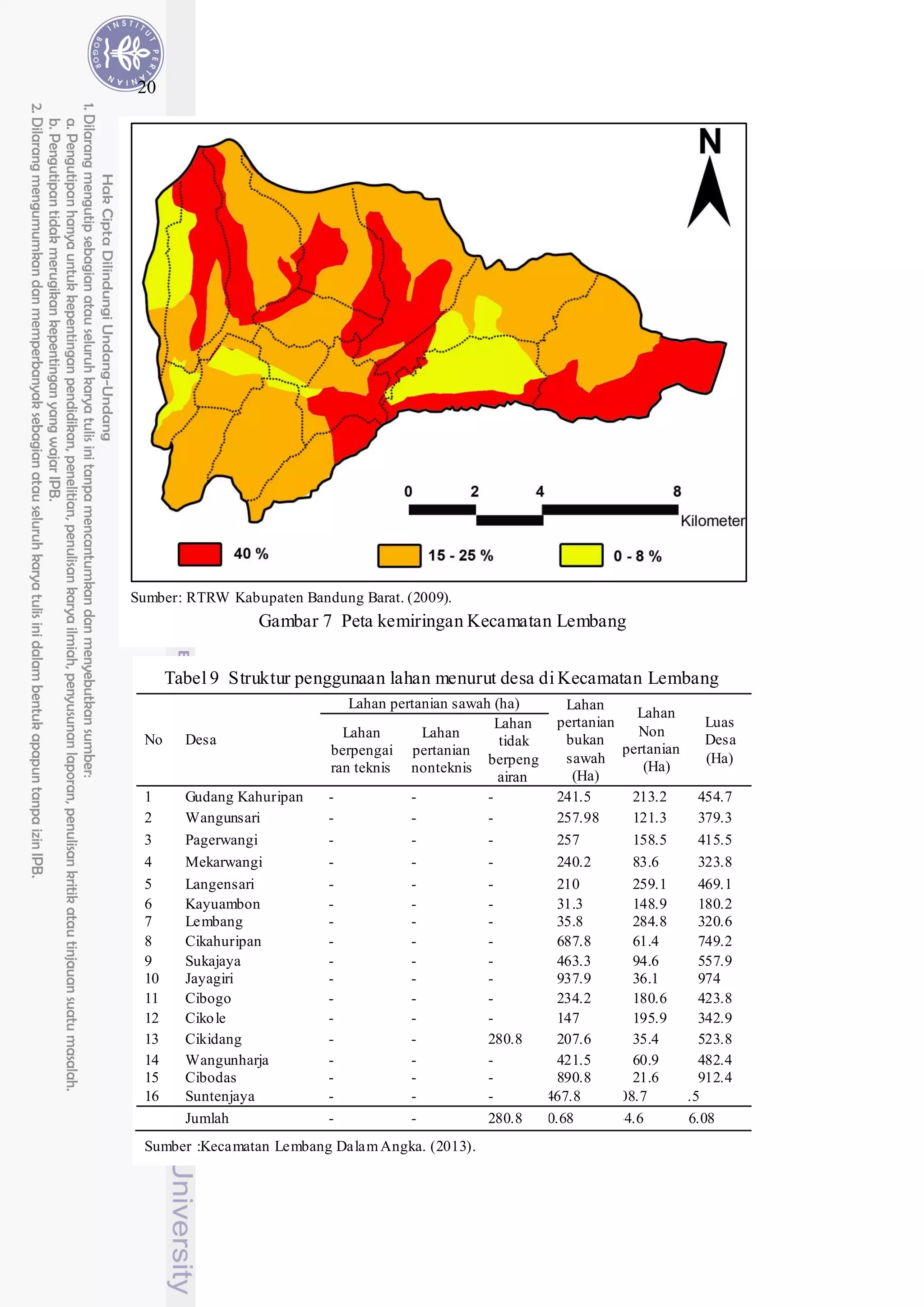 KONDISI UMUM. Gambar 6 Peta administrasi Kecamatan Lembang. Sumber ...