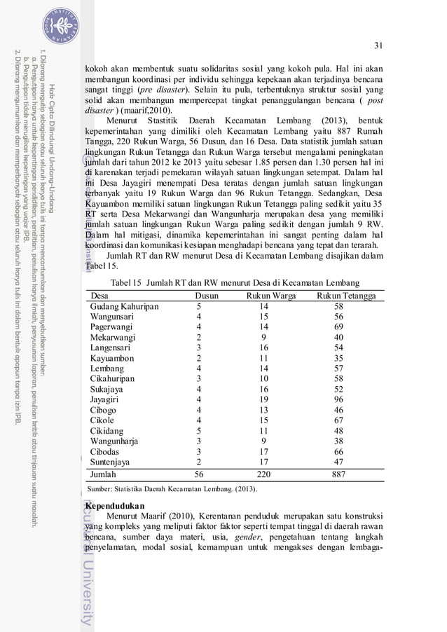 KONDISI UMUM. Gambar 6 Peta administrasi Kecamatan Lembang. Sumber ...