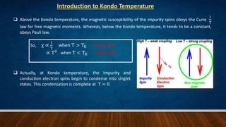 Kondo Effect.pptx