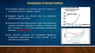 Kondo Effect.pptx
