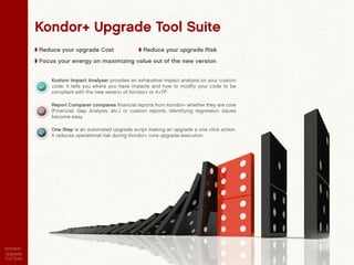 Kondor Upgrade Tool Suite | PDF | Computer Software and Applications | Computing
