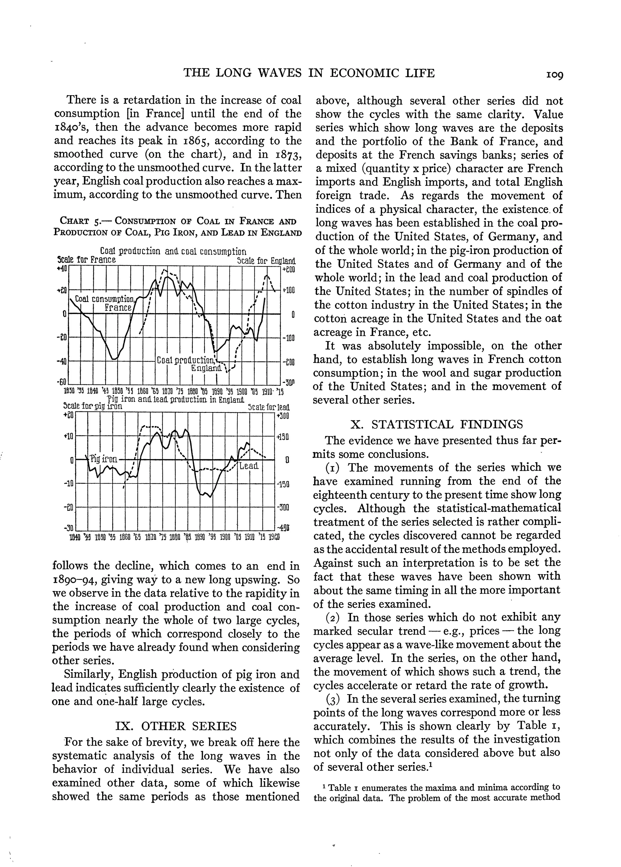 Kondratieff Cycles - The Long Waves In Economic Life (1935) | PDF