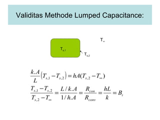Konduksi 1 d, steady state | PPT