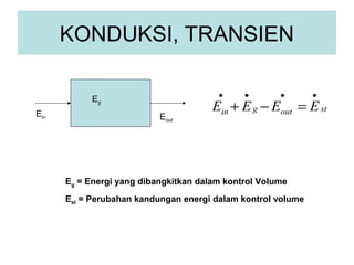 Konduksi 1 d, steady state | PPT