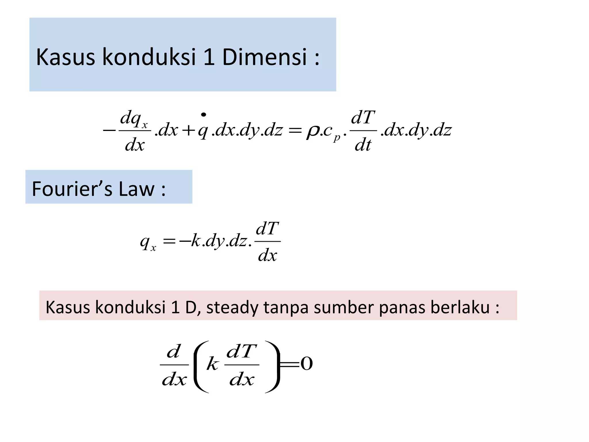 Konduksi keadaan steady satu dimensi | PPT