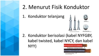 Konduktor | PPTX