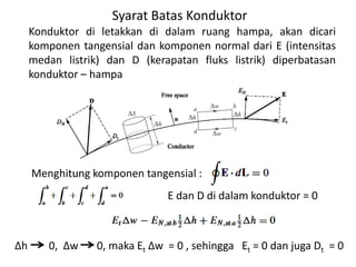 Konduktor dan dielektrik | PPTX