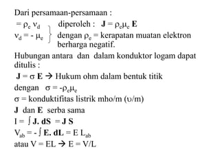 Konduktor dan dielektrik | PPTX