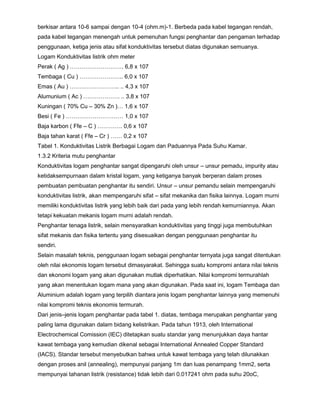 Konduktor dan isolator | DOCX