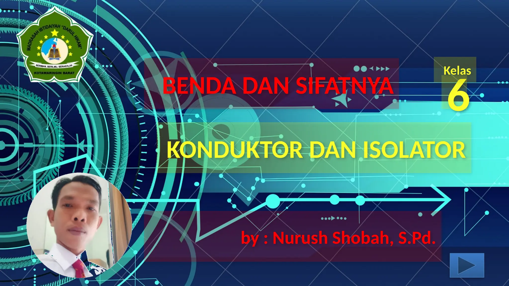 materi ajar KONDUKTOR DAN ISOLATOR untuk kelas 5 sd .pptx