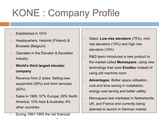 Kone-The Monospace Launch in Germany_B2B case analysis | PPTX